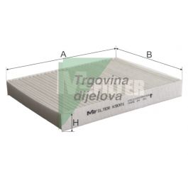 Trgovina dijelova - FILTER KABINE